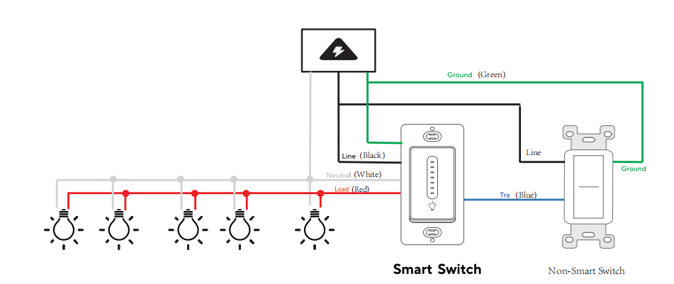 U-tec Smart Dimmer Switch Wiring Diagram – U-tec Support